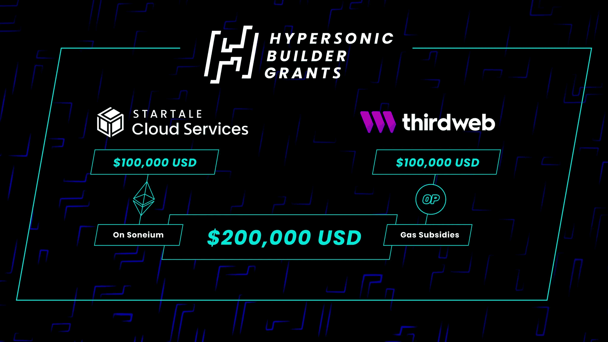 Startale | Startale Cloud Services and thirdweb offers Hypersonic Builder Grants: $200K in web3 ...